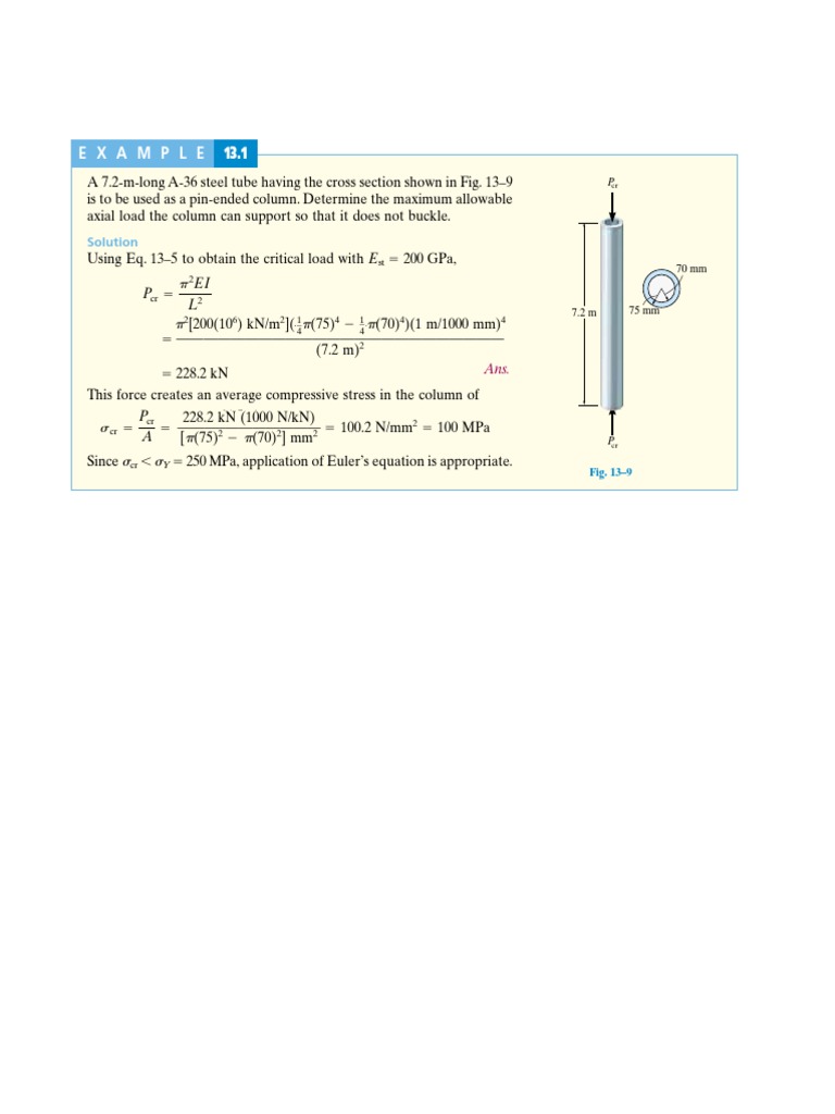 Determining the Maximum Allowable Axial Load for Steel and Aluminum ...