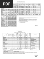 Fee - Structure NUML Lahore | PDF