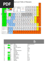 The Ellipsis Manual PDF: Chase Hughes | PDF | Nonverbal Communication ...