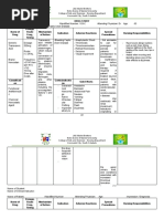 Tranexamic Acid: Uses & Nursing Considerations | PDF | Bleeding ...