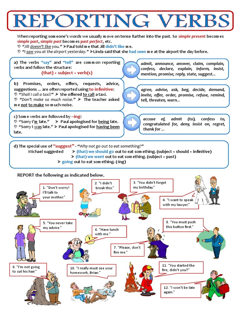 Reporting Verbs Worksheet | PDF | Verb | Morphology