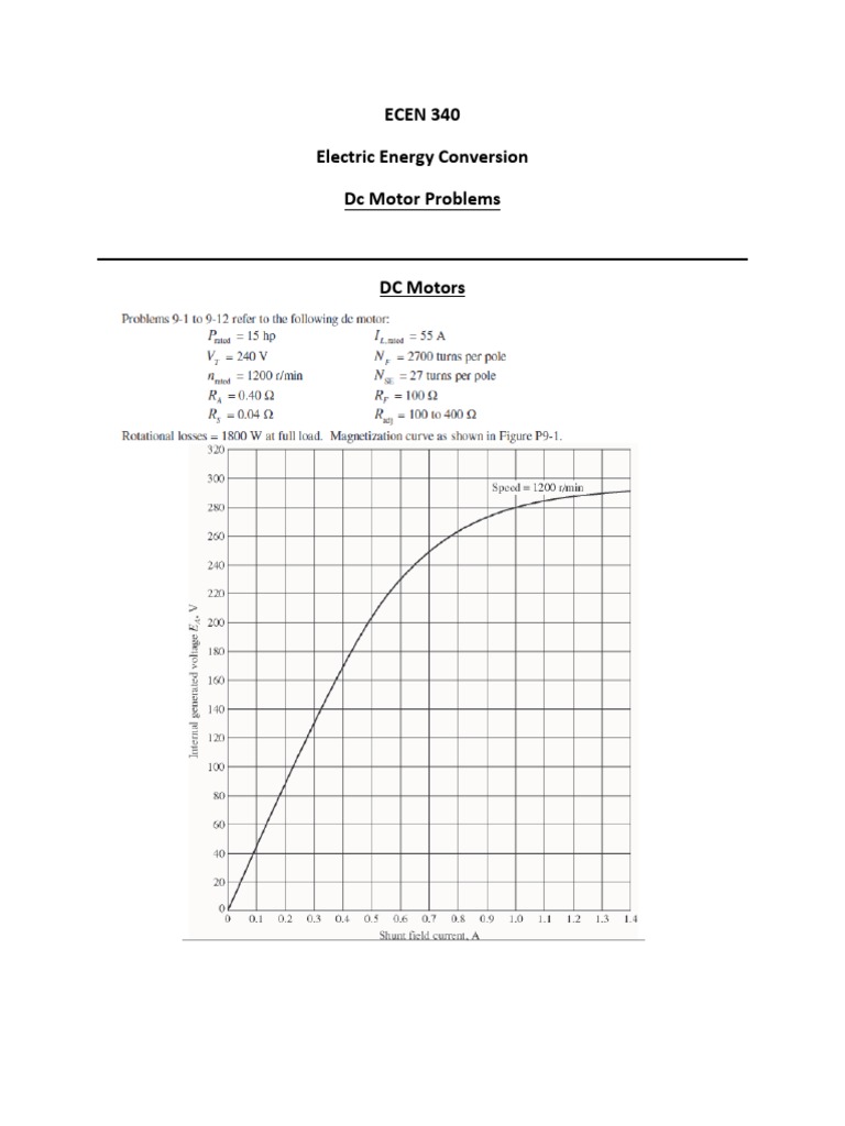 DC Motor Problems | PDF