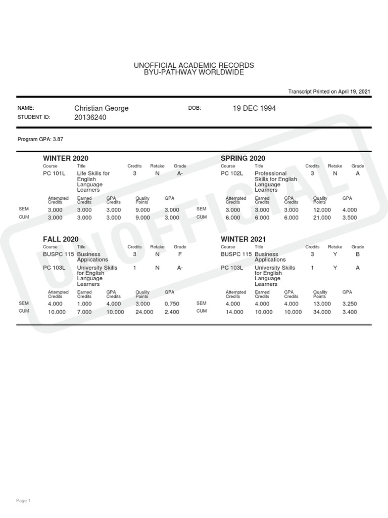 Unofficial Transcript | PDF | Statistics Of Education | Student Assessment And Evaluation