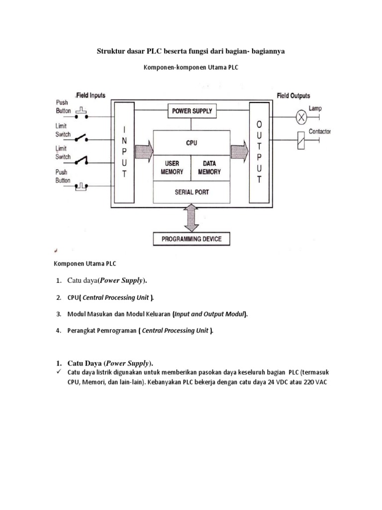 2 Komponen - Komponen Utama PLC | PDF