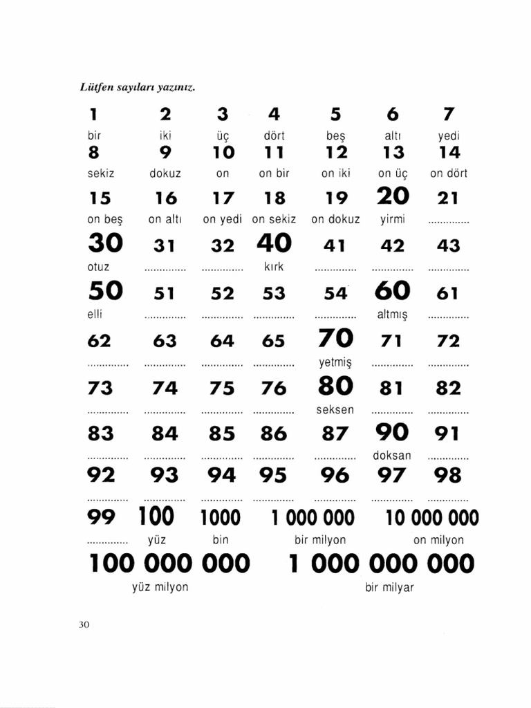 Numbers in Turkish | PDF