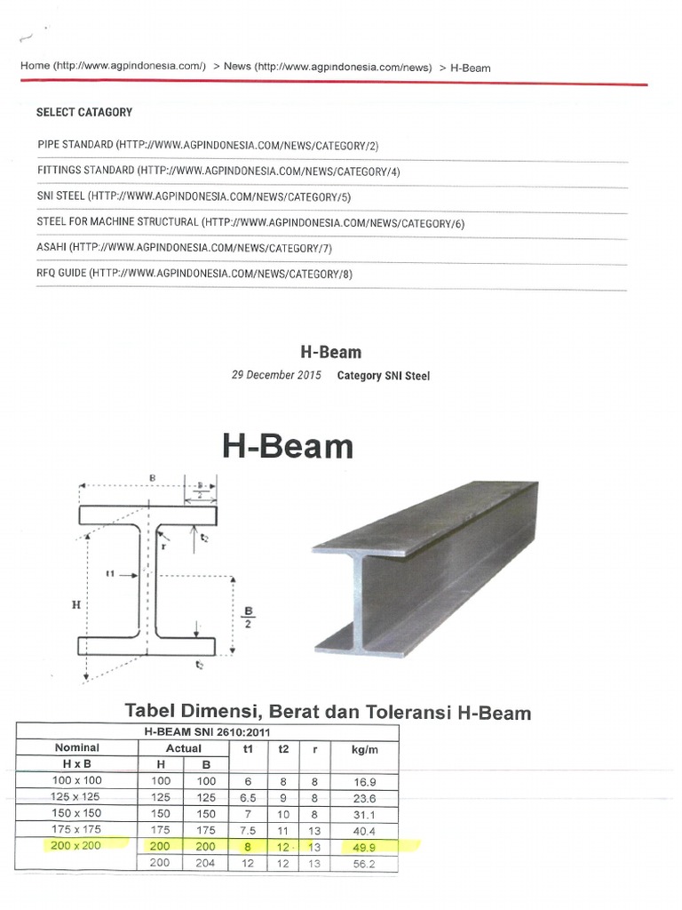 H Beam | PDF