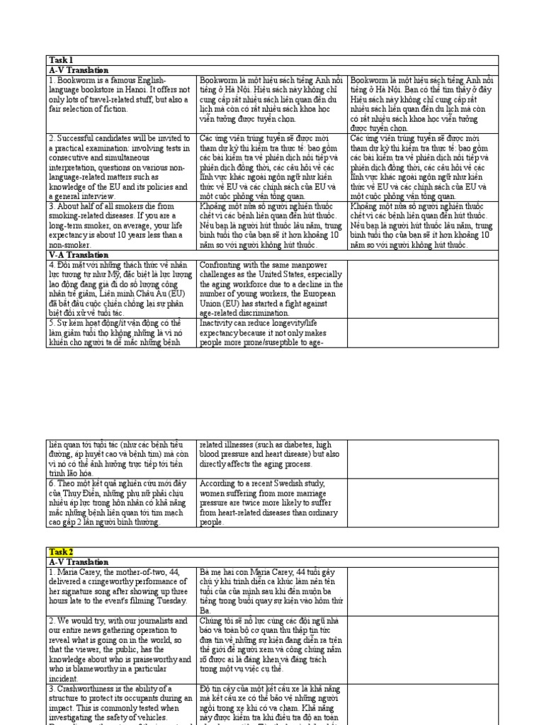 Unit 4 | PDF