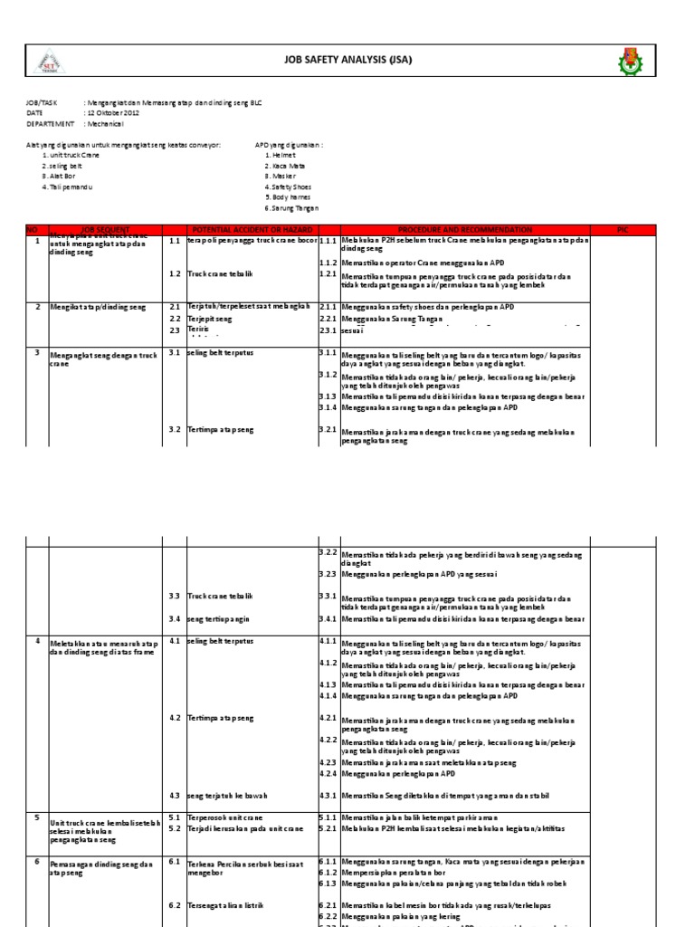 JSA Pemasangan Atap | PDF