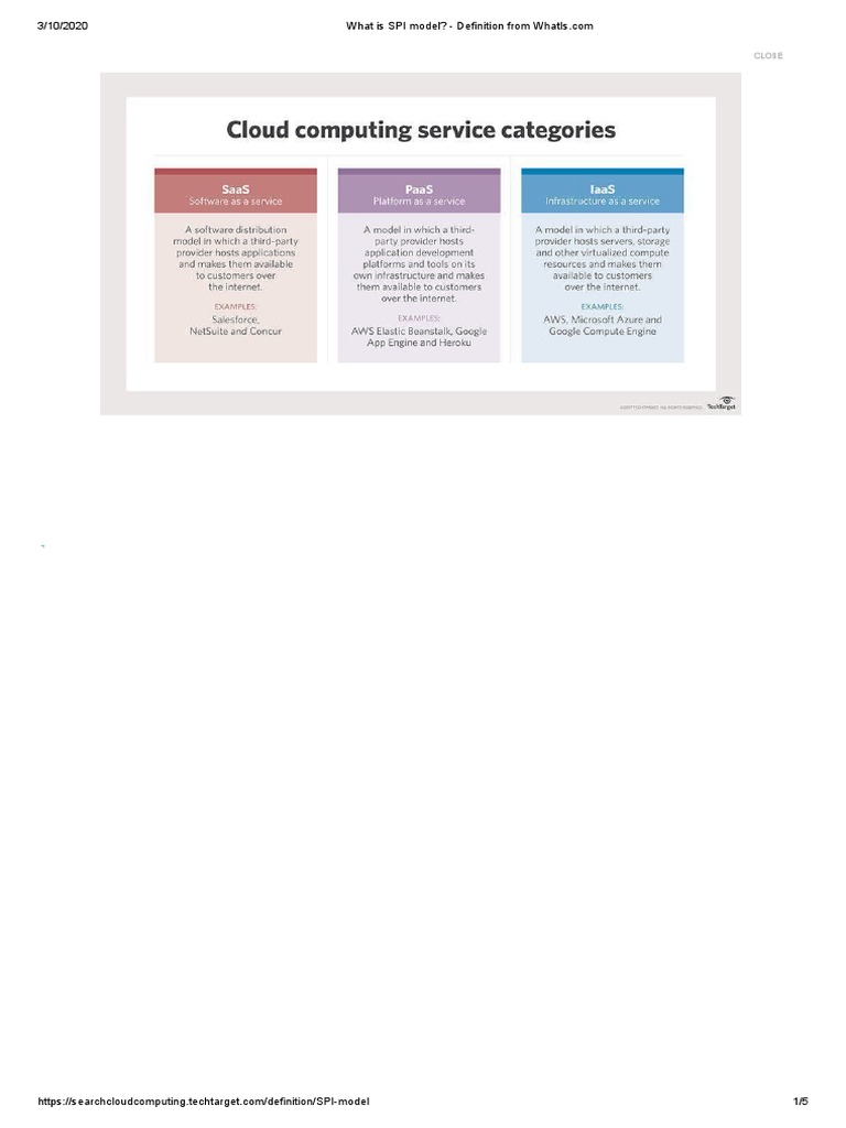 What Is SPI Model - Definition From | PDF | Platform As A Service | Cloud Computing