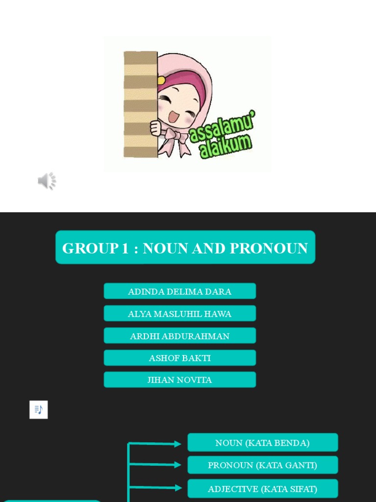 Power Point Noun and Pronoun Basic Engli | PDF | Noun | Pronoun