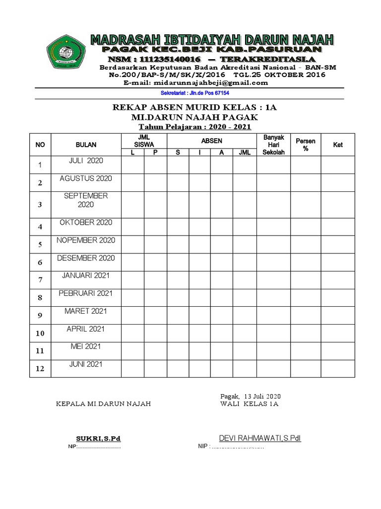 Contoh Rekap Absen Kelas | PDF