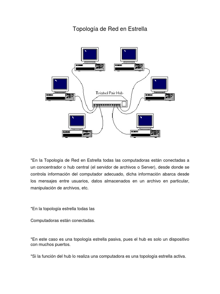 Topología de Red en Estrella Y JERARQUICA | Descargar gratis PDF ...