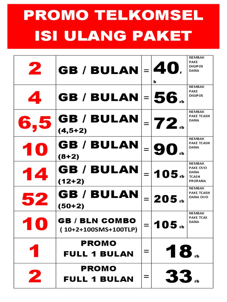 Promo Telkomsel Isi Ulang Paket: GB / Bulan GB / Bulan GB / Bulan GB ...