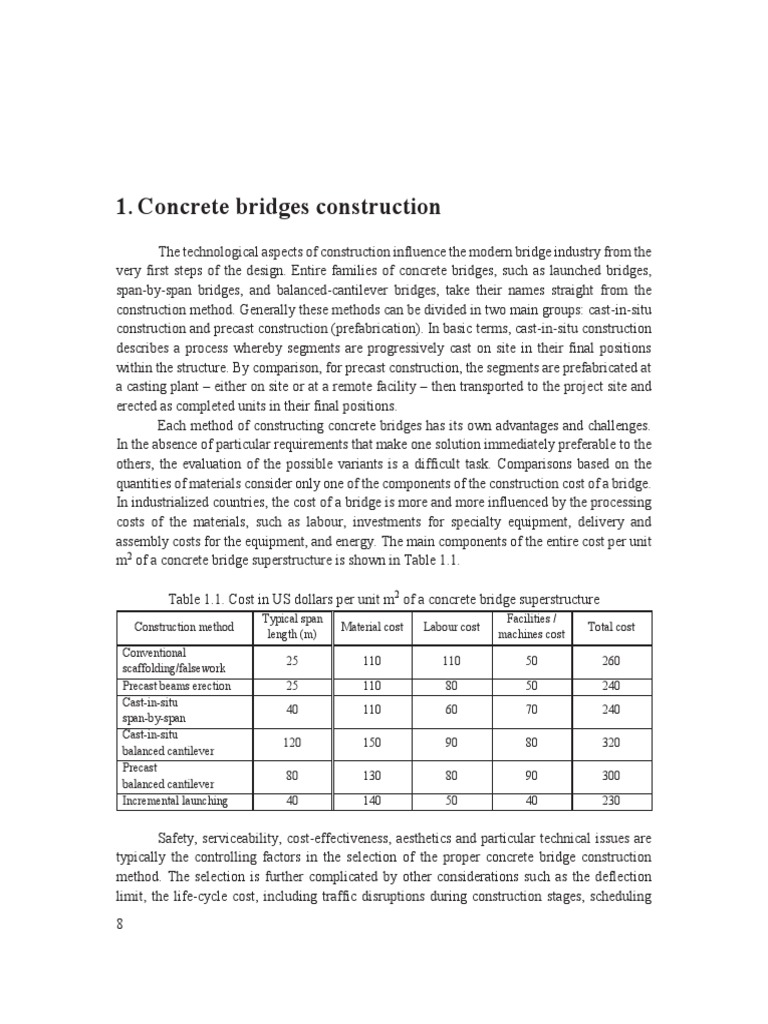 1 Concrete Construction | PDF | Precast Concrete | Civil Engineering