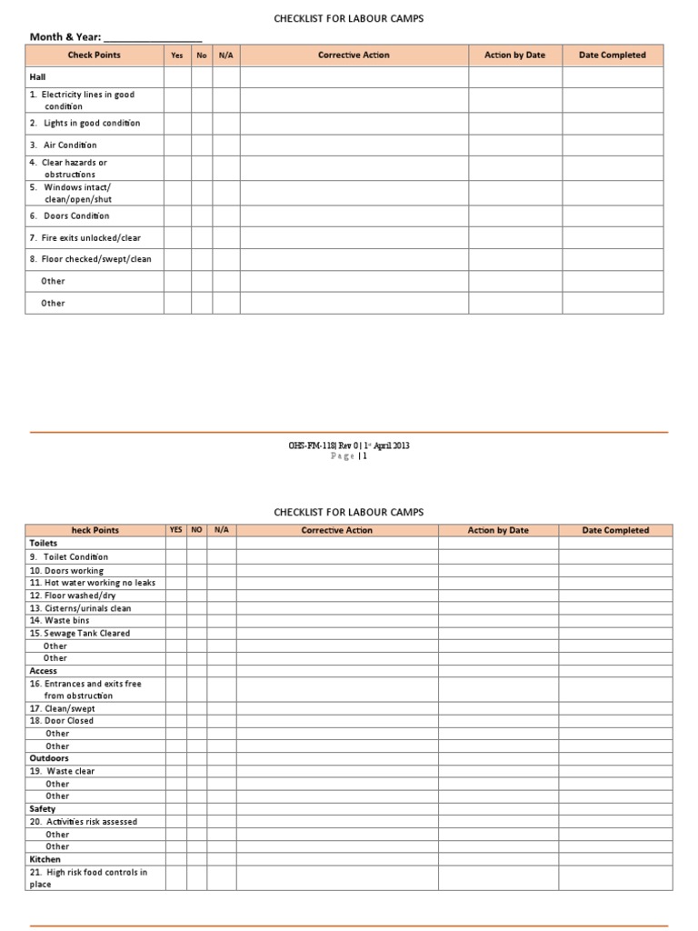 AKT-OHS-FM-118 - Checklist For Labor Camps | PDF