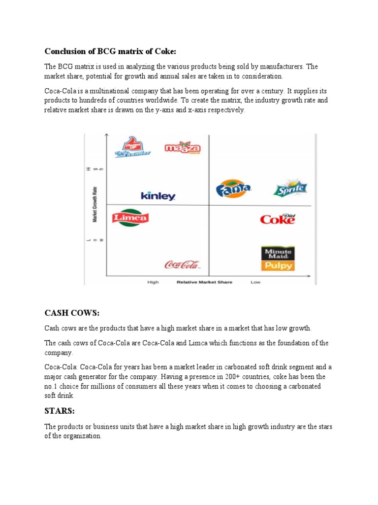 BCG Matrix of Coca-Cola | PDF | Coca Cola | Brand