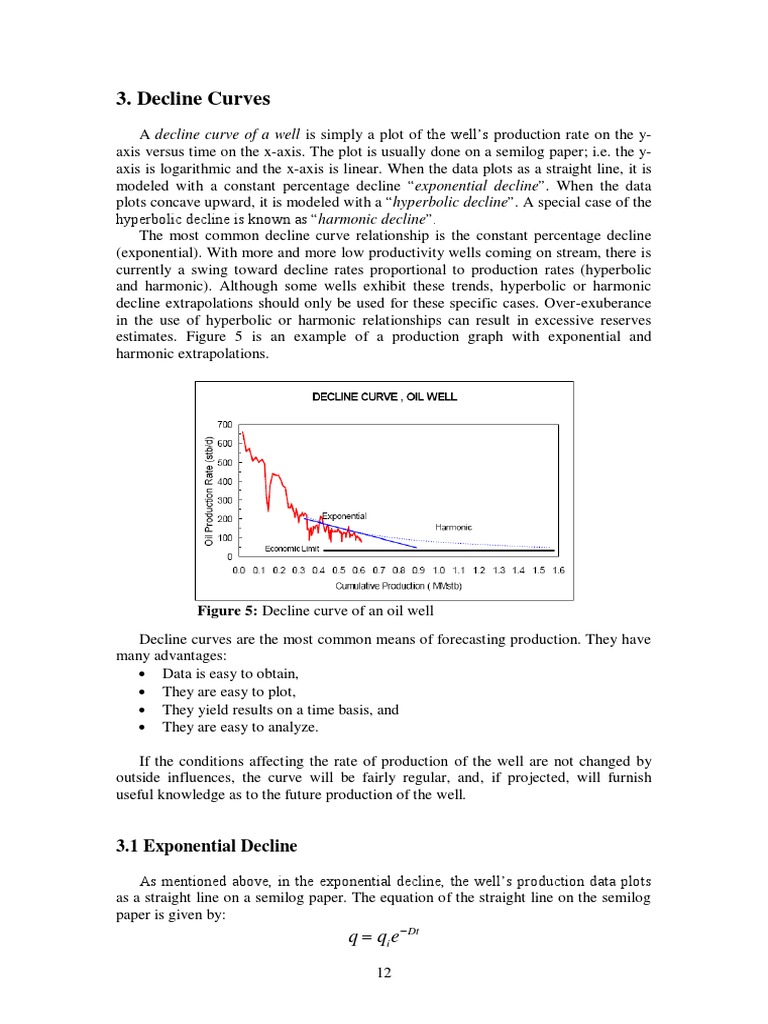 Oil Well Decline Curve Analysis | PDF | Exponential Function | Teaching Mathematics