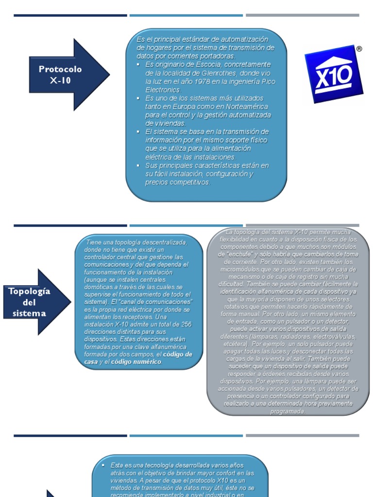 Protocolo x10 | PDF | Redes de computadoras | Tecnología de información ...