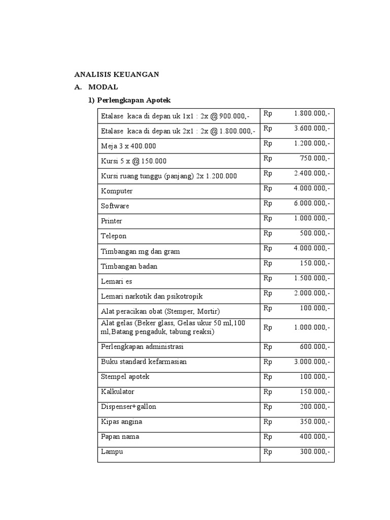 Analisis Keuangan Studi Kelayakan Apotek | PDF