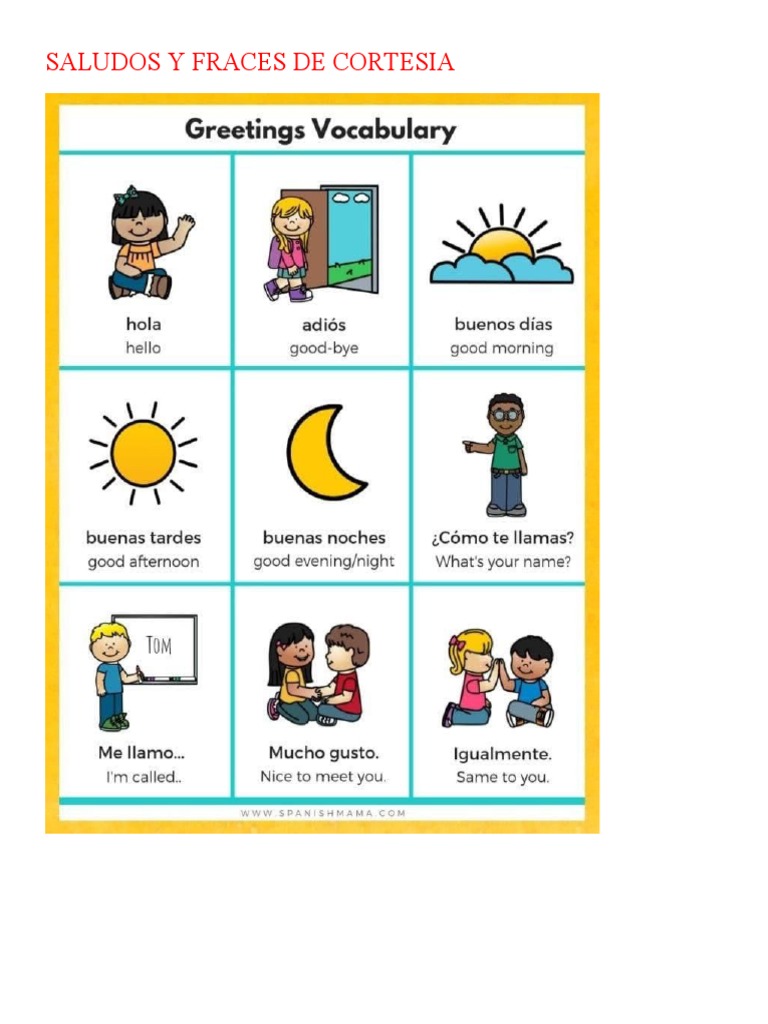 Saludos Y Expresiones De Cortesia Fórmulas De Cortesía Y