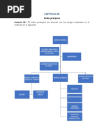 Organigrama Empresa LEGO | PDF