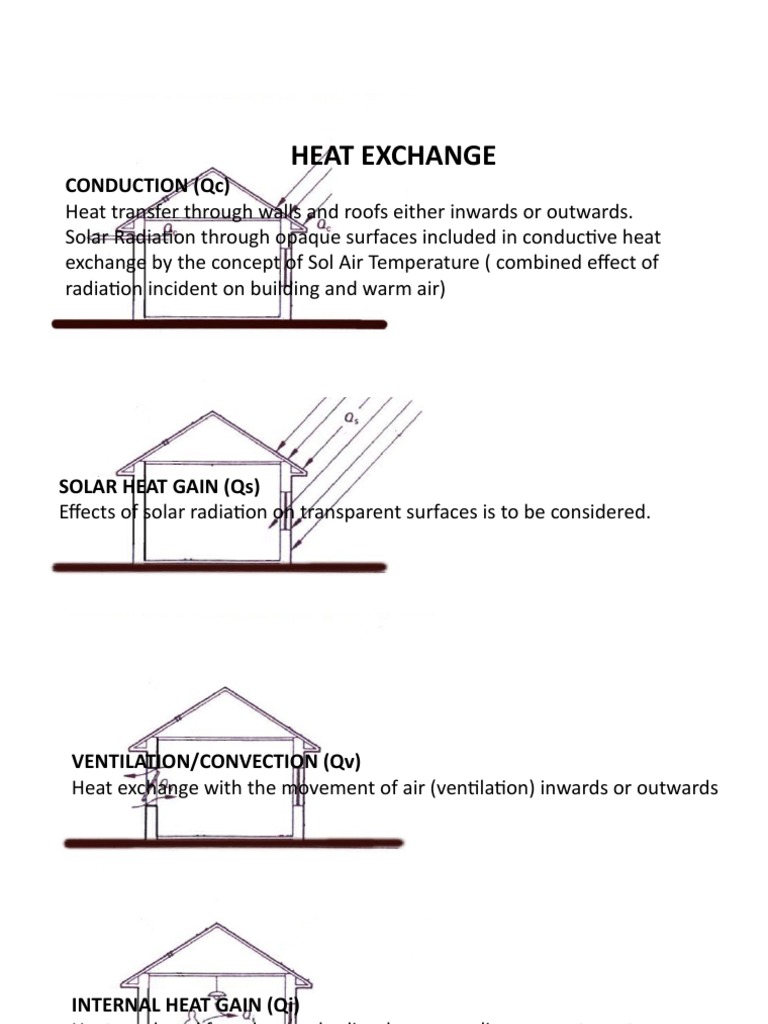 Heat Exchange: Conduction (QC) | PDF | Heat Transfer | Building Insulation