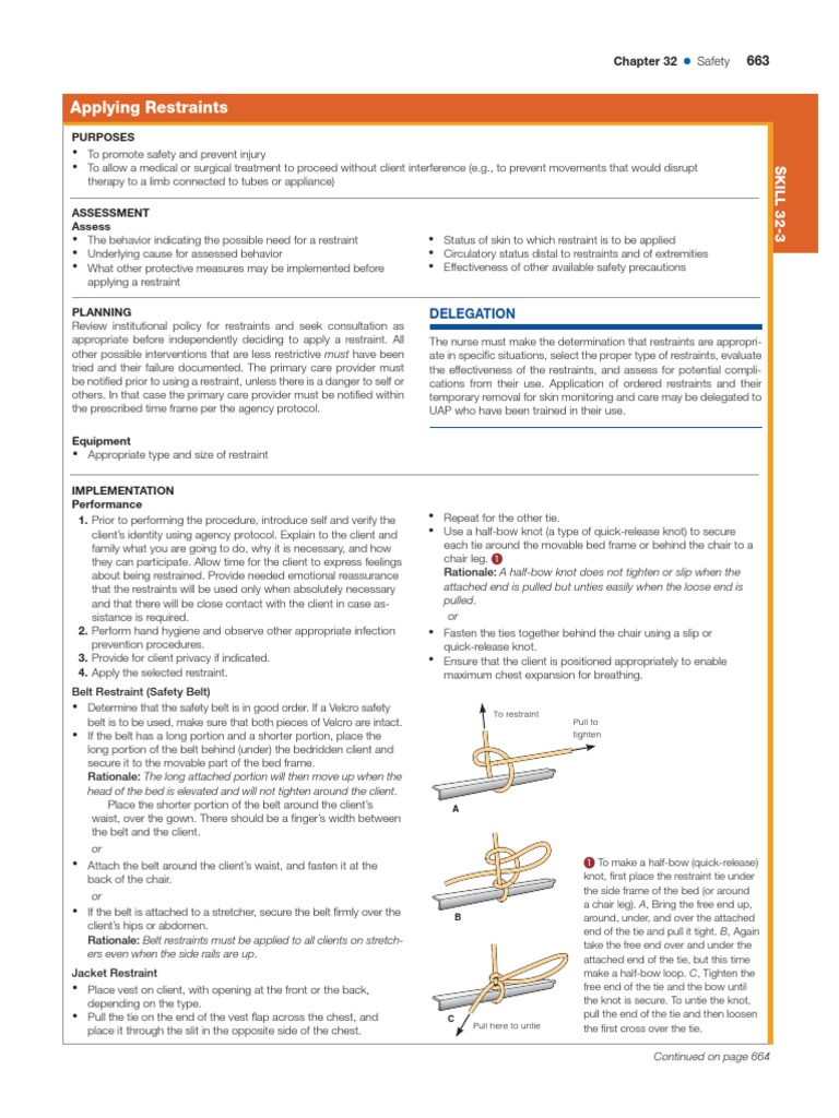 203 HC1008 Lab1 - Applying Restraint - Berman, Snyder, Frandsen, 2015 ...