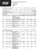 Contoh Rkas Bos Kinerja 2024 - Berkemajuan Terbaik | PDF