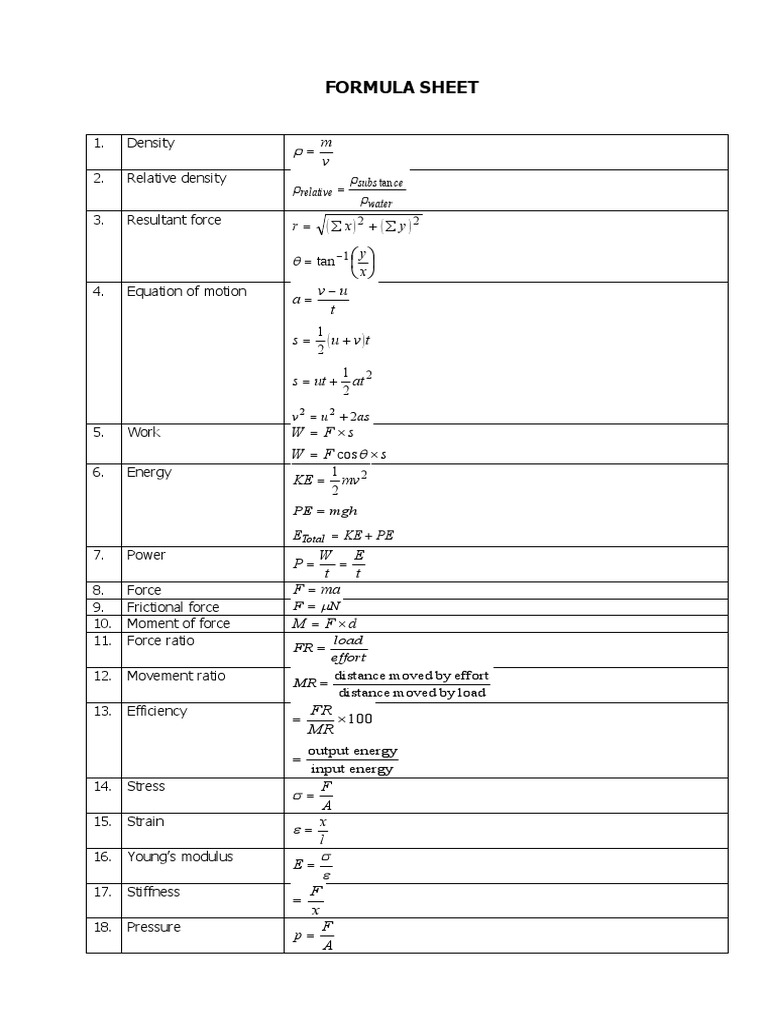 Formula Sheet | PDF | Force | Nature