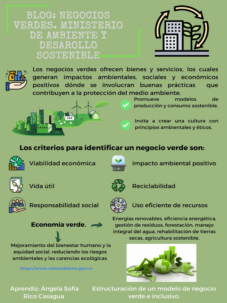 BLOG - Negocios Verdes. Ministerio de Ambiente y Desarollo Sostenible | PDF