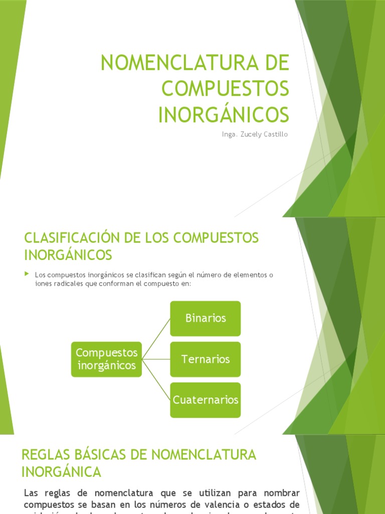 Nomenclatura de Compuestos Inorgánicos | PDF | Compuesto inorgánico | Compuestos químicos