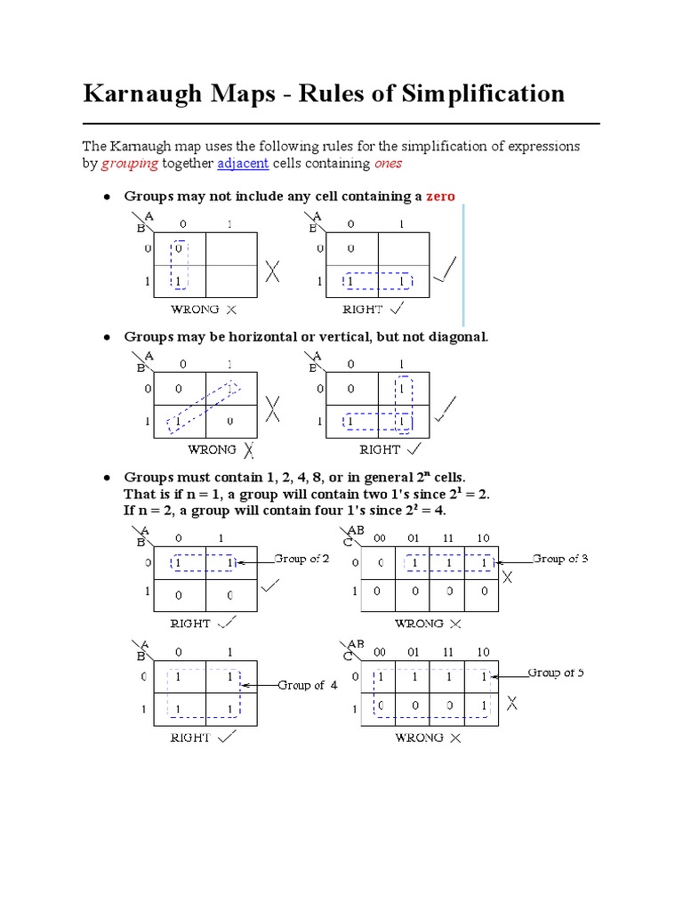 Karnaugh Maps - Rules of Simplification: Grouping Ones | PDF