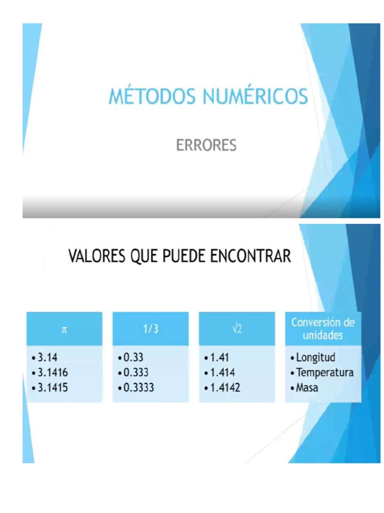 Tipos de Errores-Metodos Numericos | PDF