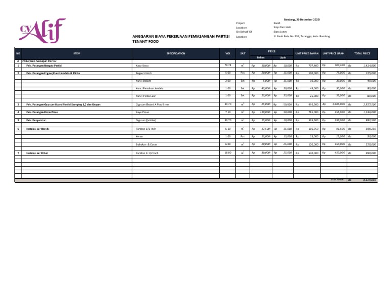 RAB Food Tenant | PDF