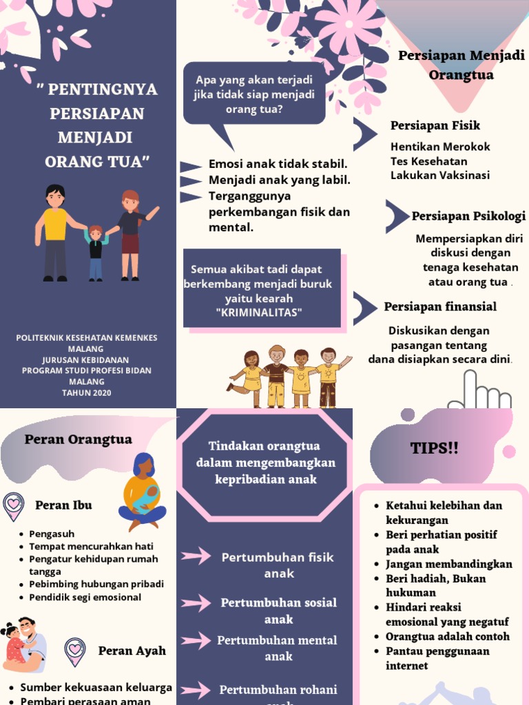 Leaflet Parenting | PDF