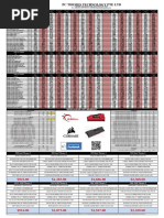 Pricelist Hardware Czone | PDF | Advanced Micro Devices | Computer Hardware