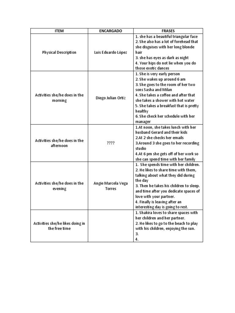 Cuadro Tematico | PDF