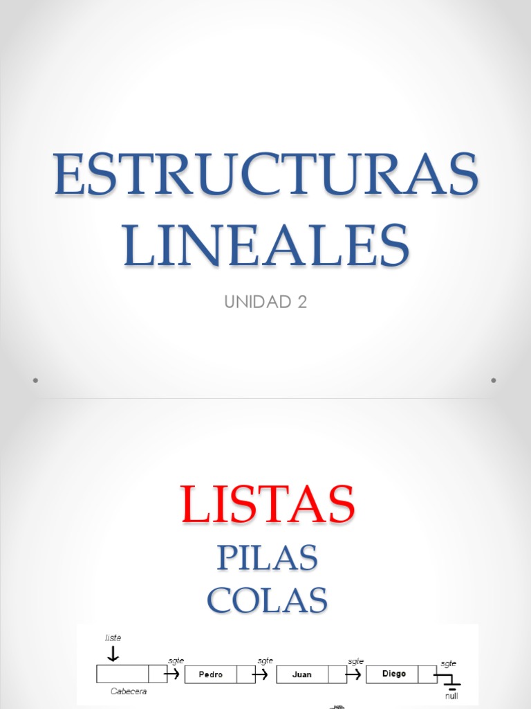 Estructuras Lineales Listas | PDF | Algoritmos y Estructuras de Datos ...