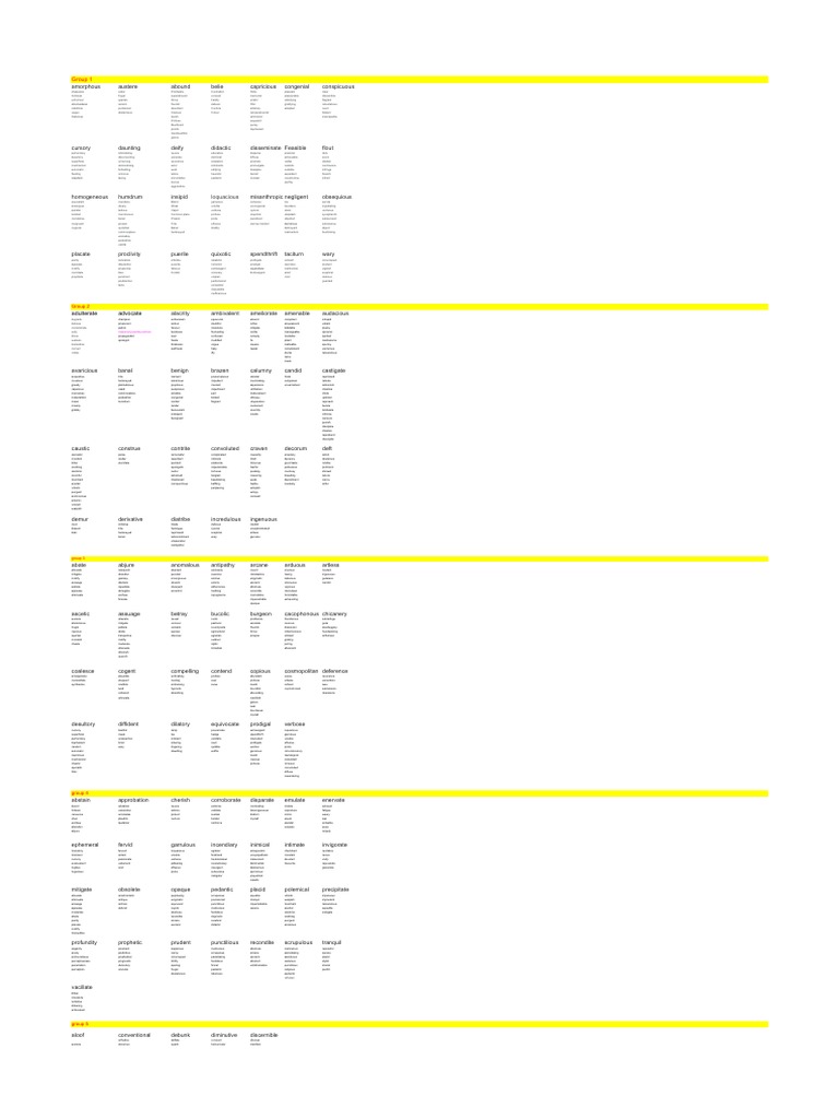 Synonyms - Gregmat - Sheet1 | PDF