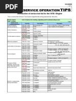 Oil Consumption Test Report - Cat | PDF | Motor Oil | Vehicles