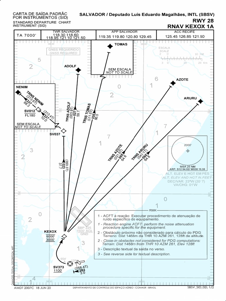 SBSV - Sid Rnav Kexox 1a Rwy 28 - Sid - 20200618 | PDF