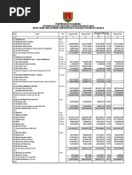 Manual Book - Laporan Realisasi Anggaran (LRA) | PDF | Pengelolaan ...