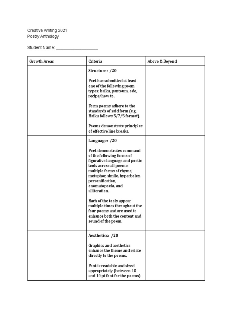 Poetry Anthology Rubric | Download Free PDF | Poetry | Communication