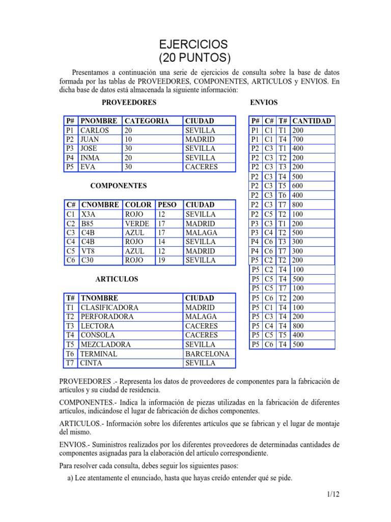 Ejercicios de Consultas SQL y Álgebra Relacional para Base de Datos de Proveedores y Artículos ...