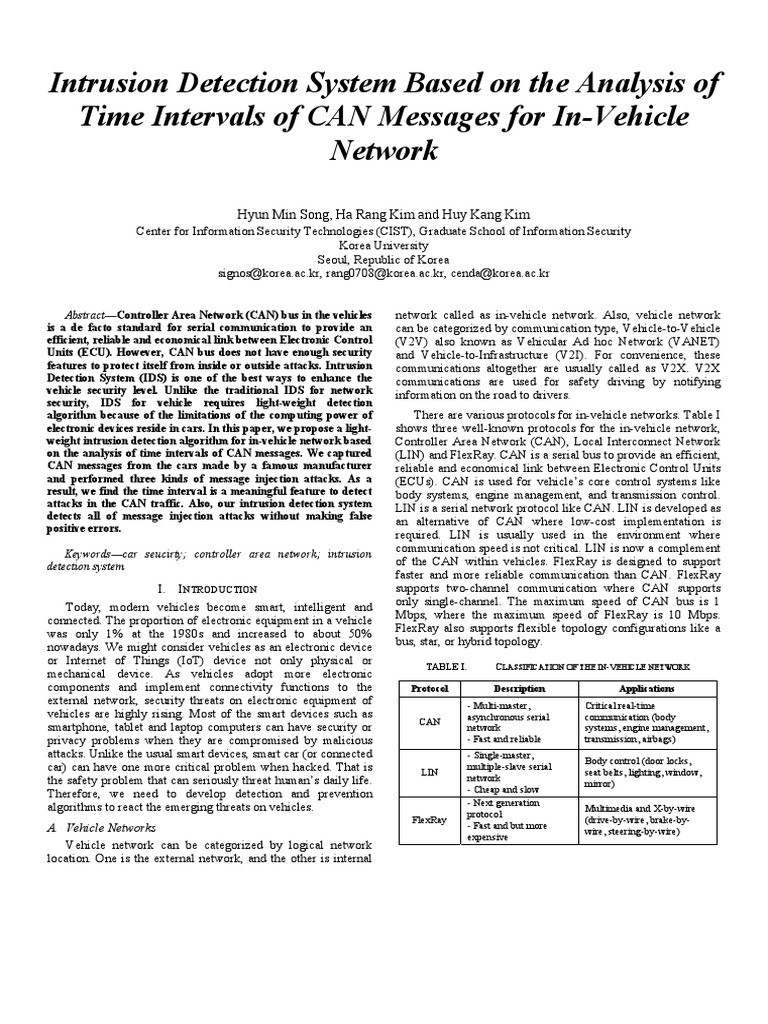 Intrusion Detection System Based On The Analysis of Time Intervals of CAN Messages For In ...