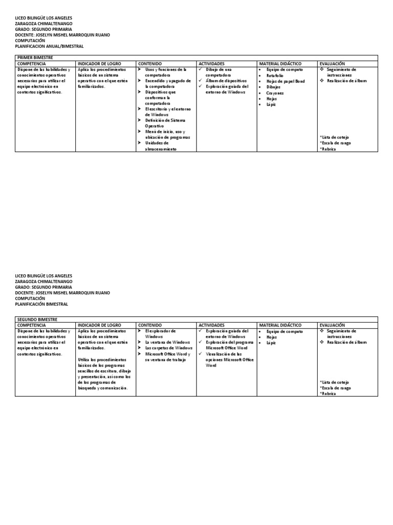 Planificación de Computación | PDF | Microsoft Office | Archivo de computadora