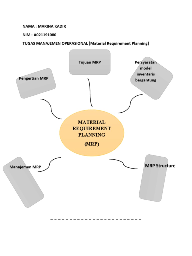 Marina Kadir - A0211910800 - Tugas RMK (MRP) | PDF