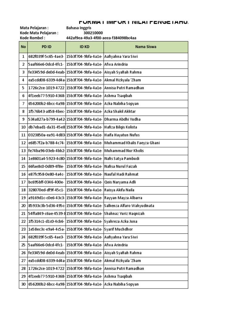 F - KD - Peng - B Inggris (Kelas 1C) | PDF