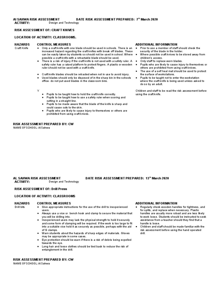 DT Risk Assessments 2020 | Download Free PDF | Knife | Risk Assessment