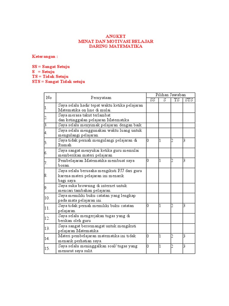 Angket Minat Belajar Matematika | PDF
